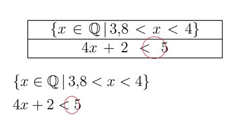 Tables Different Gaps Using Math Mode In Tabular Tex Latex Stack