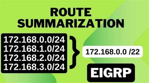 Simple Networkings On Linkedin 02 Route Summarization In Eigrp