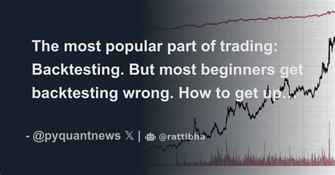 The Most Popular Part Of Trading Backtesting But Most Beginners Get