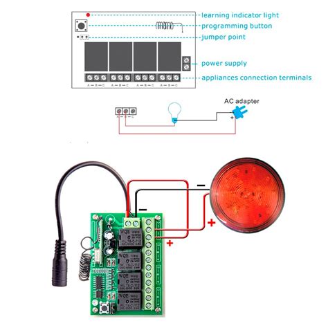 Alarmest Smart Home 4ch Relay Output For Control S Grandado