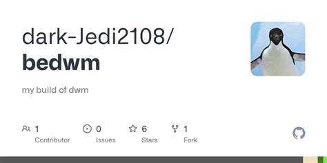 Dwm Window Manager Review Rsuckless