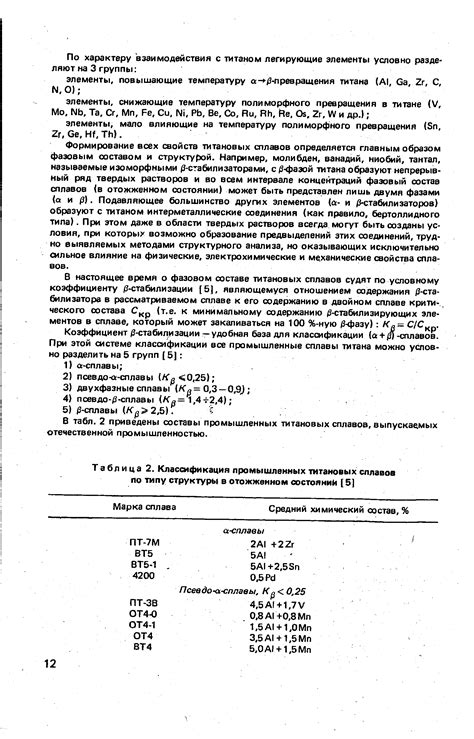 Промышленные титановые сплавы Энциклопедия по машиностроению Xxl