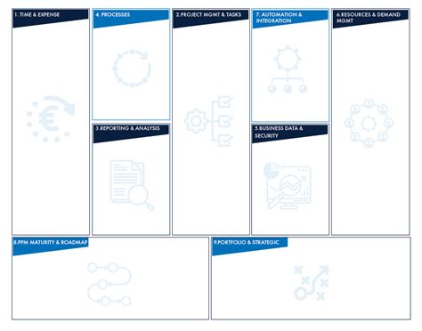 Ppm Technology The Project Foundry