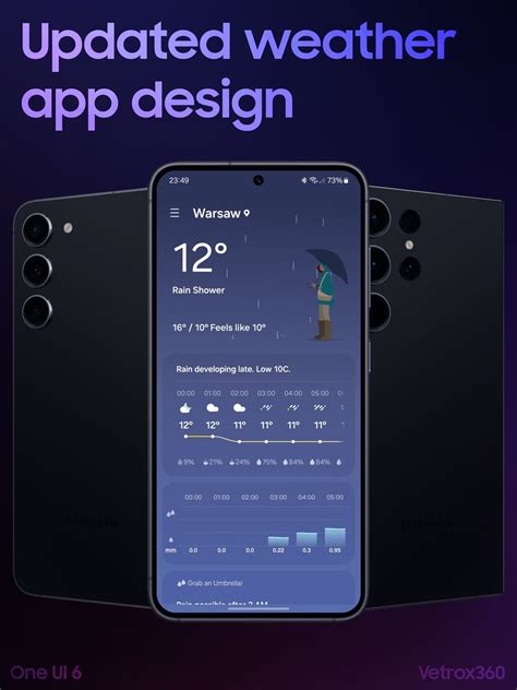 themepark on one ui core r oneui