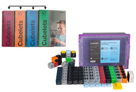 Cubelets Cycle Modular Robotics Cubelets Robot Blocks