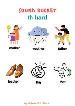 Words With The Th Sound Clipart