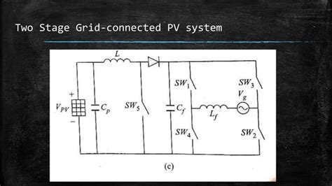 Grid Connected Pv Systems Pptx