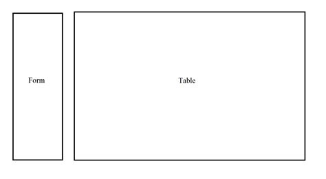 Html How To Make Columns Auto Resize Stack Overflow