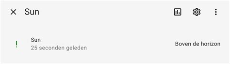 Why We Cannot Access The Icon Attribute For Entities Configuration Home Assistant Community