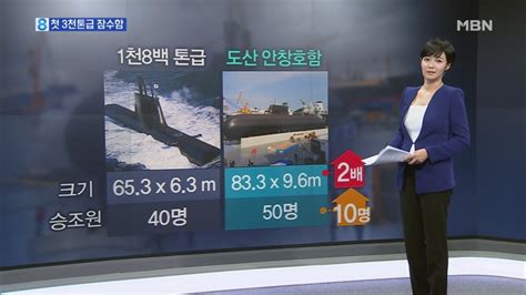 우리 기술로 개발한 국내 첫 3천 톤급 잠수함 도산 안창호함