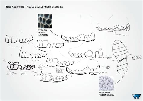 Nike Acg Python By Alan Wu At Coroflot