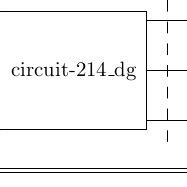 Classification Results On Lambeq Dataset Using One Hot Encoding Feature