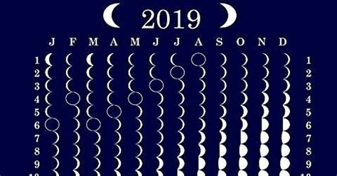 Календарь лунных фаз 2019 Пикабу