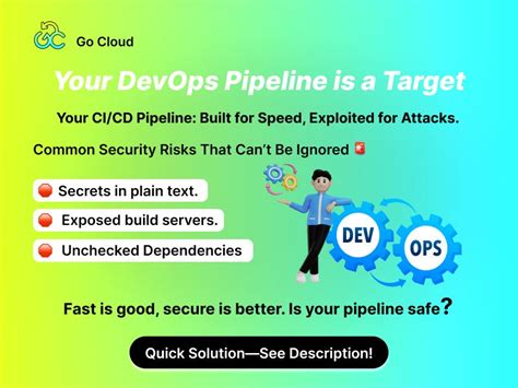 Ci Devsecops Securedevops Gocloud Gocloud Pvt Ltd