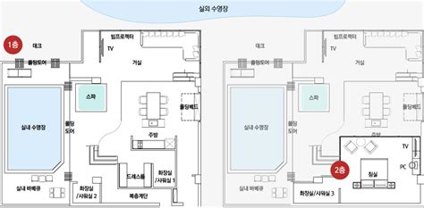 카나리아풀빌라