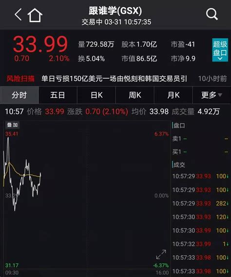 靴子落地！教育部重磅发声：奥数降温、从严审批培训机构这家深圳公司却暴涨80竞赛