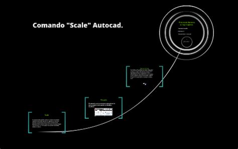 Comando Scale Autocad By Stephanie Escamilla On Prezi