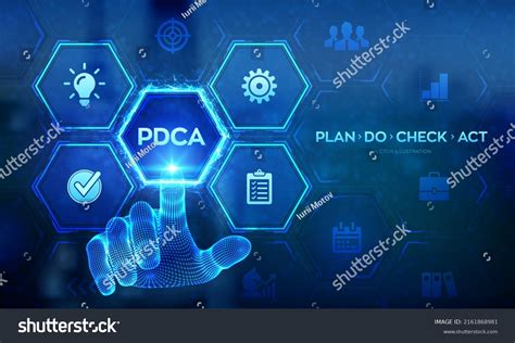 Pdca Plan Do Check Act Business เวกเตอร์สต็อก ปลอดค่าลิขสิทธิ์