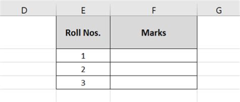 How To Use The Ifna Function In Excel Step By Step 2023