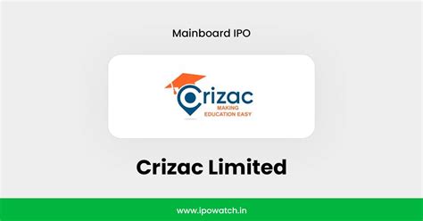 Crizac Ipo Gmp Grey Market Premium Today Ipo Watch