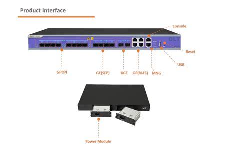 Cdata Olt Fd1608s B1 8pon Gpon Dual Ac Power Supply W 8 Gpon C 9dbm Sfp Modules C