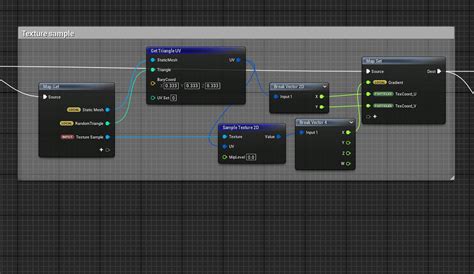 [niagara 5 4] Dissolve Static Mesh Mini Tutorial Real Time Vfx