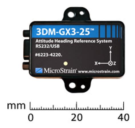 sensors free full text a comparison between different error