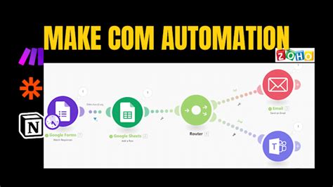 Setup Zapier Zoho Make Com Automation Notion Template Planner Notion Tracker Ai By Jaybee Dev
