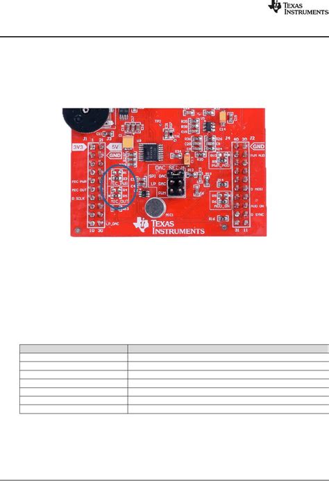 Msp430fr5994 Launchpad User Guide Datasheet By Texas Instruments Digi