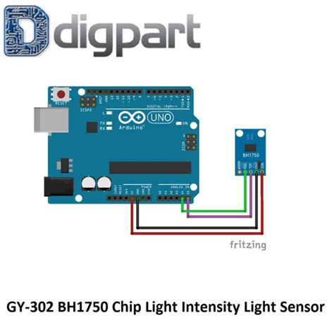 Jual Gy 302 Bh1750 Chip Light Intensity Light Modulesensor Cahaya