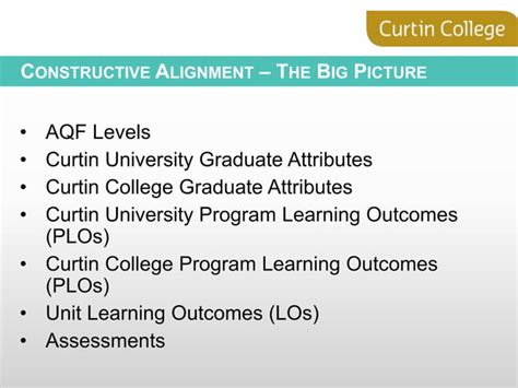Constructive Alignment And Assessment Design Pptx Educational Assessment Education