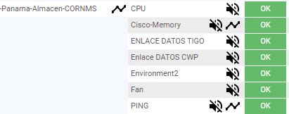 NAGIOS OMD Problems To Load Some Data Using SNMP Issue Nagios Plugins Nagios Mib GitHub
