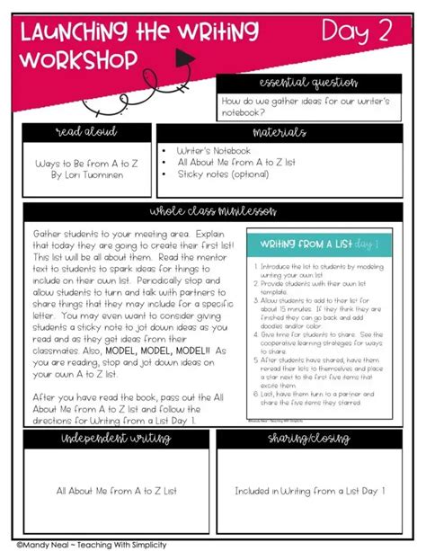 Launching Writing Workshop Lesson Teachingwithsimplicitymembers