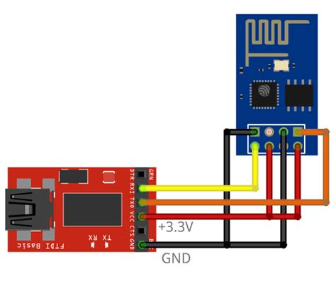 ESP Firmware Flash Rd Party Boards Arduino Forum