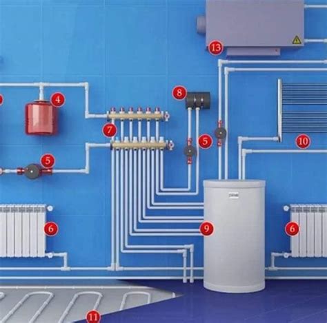 ცენტრალური გათბობის მონტაჟი Tbilisi