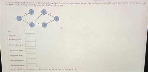 Solved On The Following Network Diagram Let Xij ﻿represent