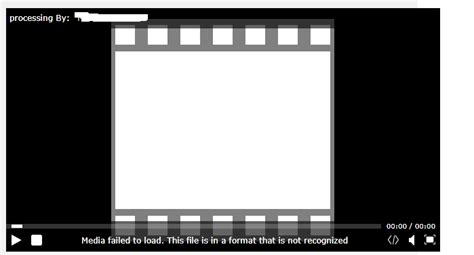 2013 Unable To Play A Avi Video Inside My Rich Text Editor Field
