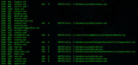 Windows Ms10092 Schelevator Privilege Escalation Vk9 Security