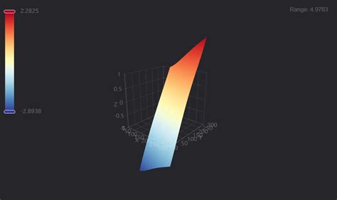 My Abl Started Giving Me This Mesh Rfixmyprint