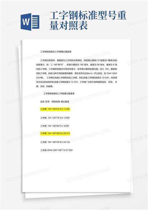 工字钢标准型号重量对照表Word模板下载 编号qxxwazdy 熊猫办公