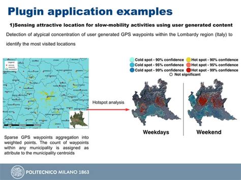Hotspot Analysis Ogrs2016 Pdf