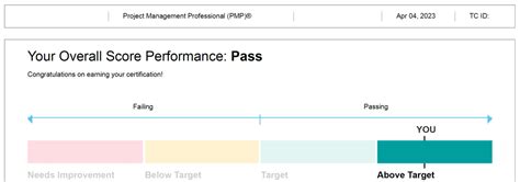 Passed Atatat On First Attempt Rpmp