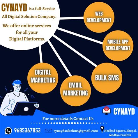 Rajeev Ranjan On Linkedin Webdevelopment Itsolution Seostrategy
