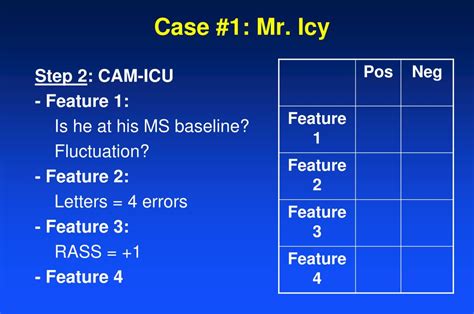 Ppt Cam Icu Basics Powerpoint Presentation Free Download Id624378
