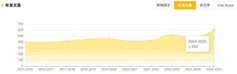 Ieee Electron Device Letters投稿指南