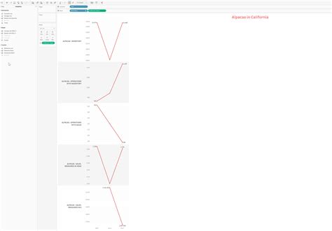 Tableau Tips And Tricks The Data School Down Under