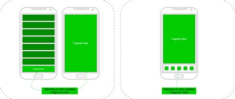 Introduction To Fragments Android GeeksforGeeks