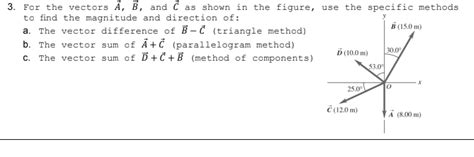 Solved For The Vectors A B And C As Shown In The Chegg
