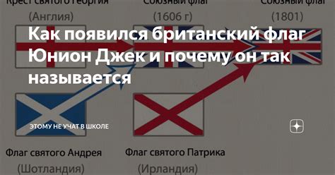 Как появился британский флаг Юнион Джек и почему он так называется