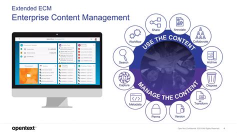 Bring Content Into Context By Extending OpenText ECM Into ERP CRM HR And MS Applications